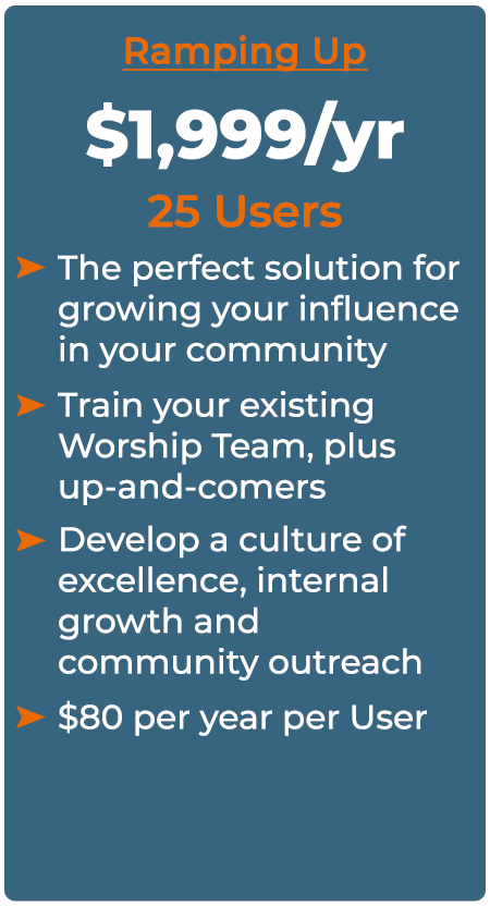 Introducing The Audition Toolkit – Music 360 Method