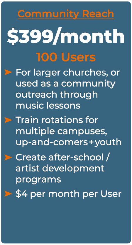 Introducing The Audition Toolkit – Music 360 Method